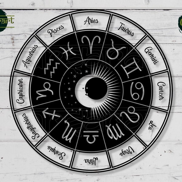 Astrology Wheel Svg - Etsy