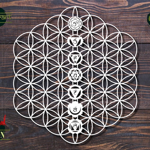 Flower of Life SVG 7 Chakras SVG Namaste Clipart Yoga Svg - Etsy