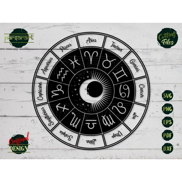 Astrology Wheel Svg - Etsy