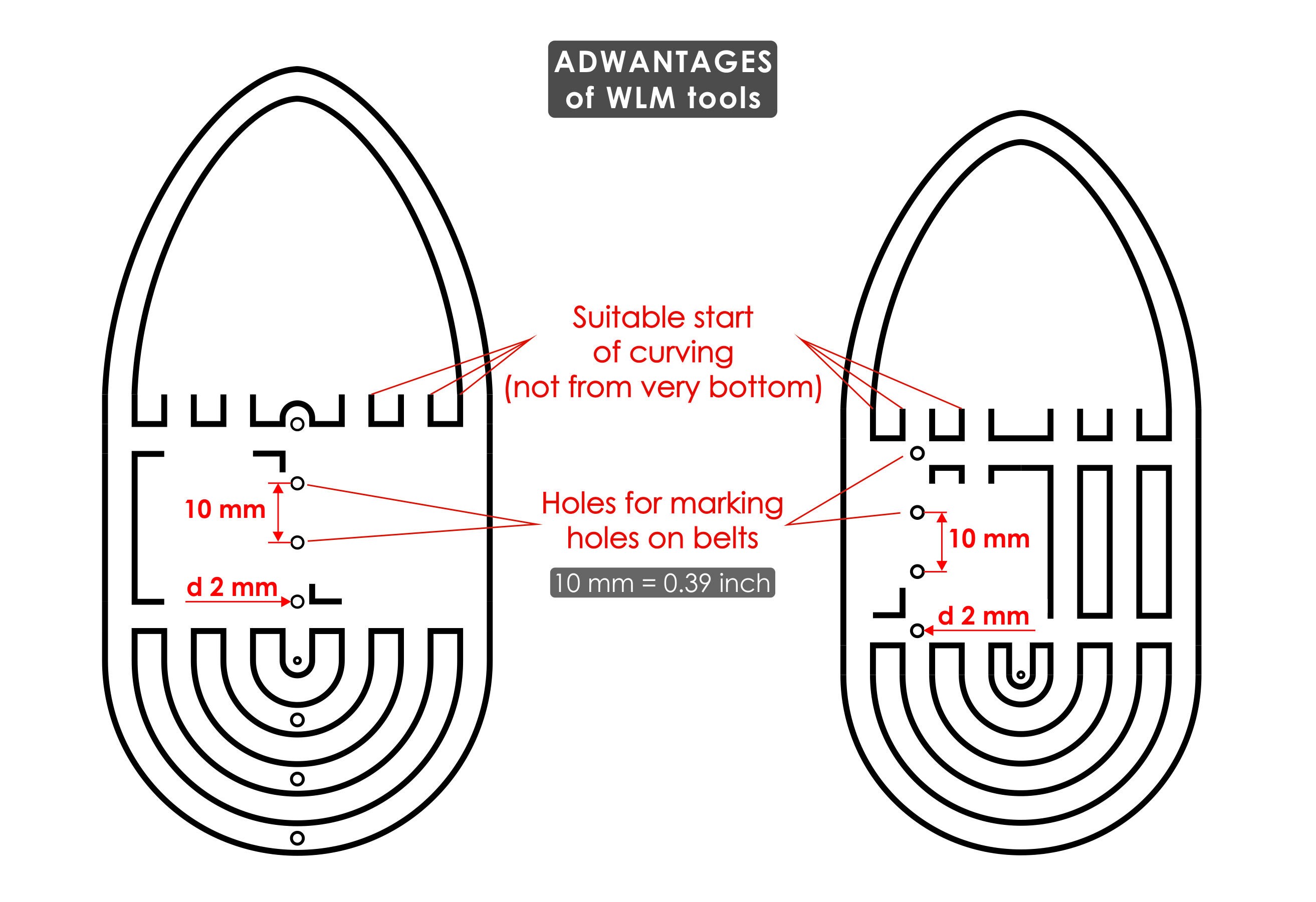 2 Pcs Leather Belt Strap Templates Stencil for Belt Crafting | Etsy