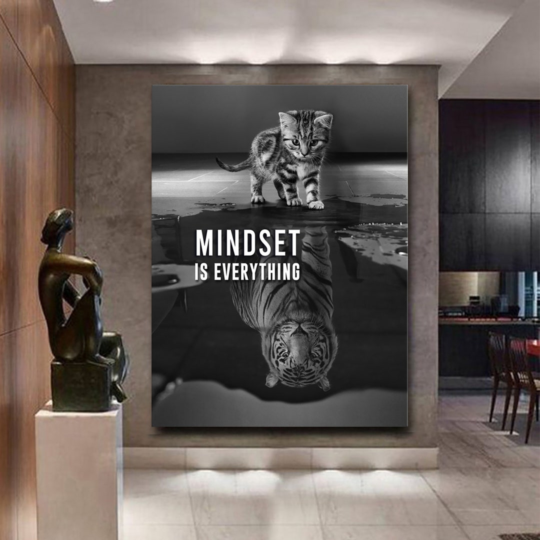 Tiger Mindset is Everything. Wall Art Canvas With Motivational Text on ...