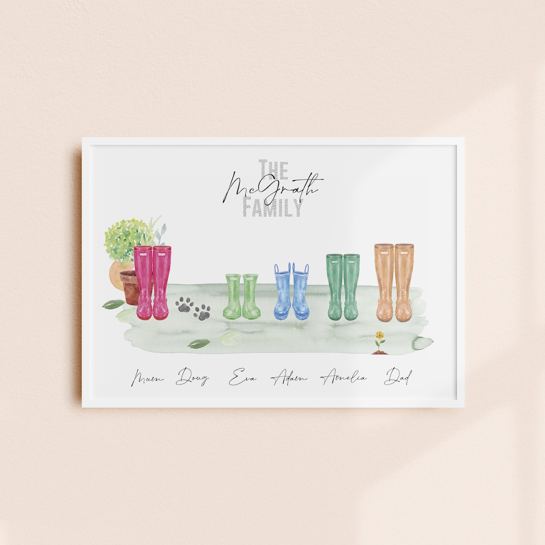 Personalised Family Welly Boot Print: Custom Wall Art - Etsy