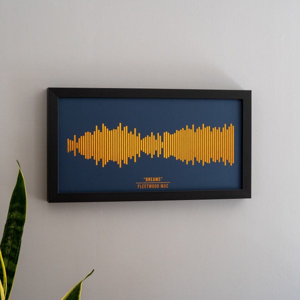 Custom Soundwave Art - Etsy