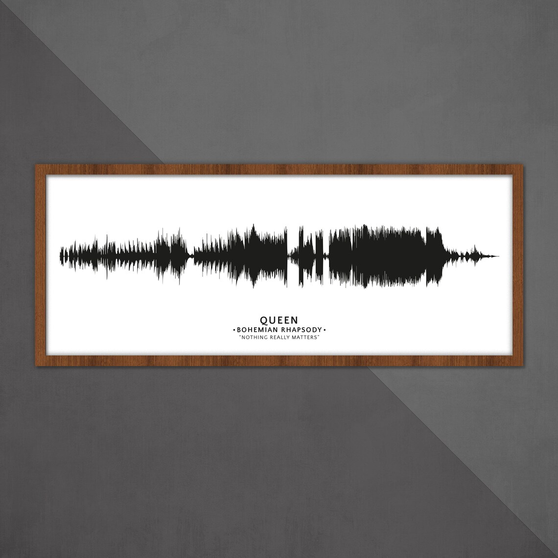 Custom Sound Wave Sound Wave Print Personalised Song Art - Etsy