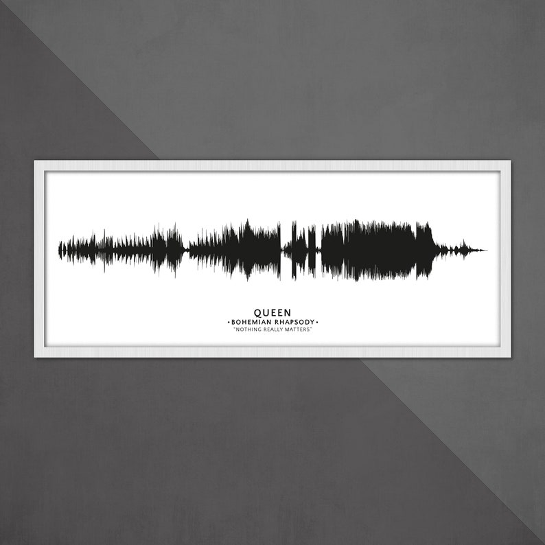 Custom Sound Wave Sound Wave Print Personalised Song Art - Etsy