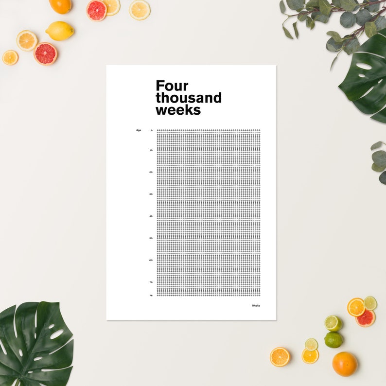 Four Thousand Weeks Poster, Memento Mori Calendar, Stoic Gift - Etsy