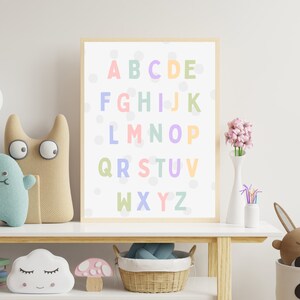 Pastel Alphabet ABC Printable Instant Download Nursery Print - Etsy