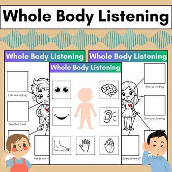 Whole Body Listening Chart – Printable Kids Behavior Poster for ...