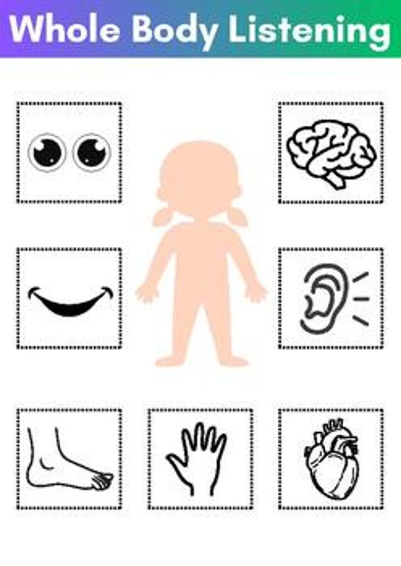 Whole Body Listening Chart – Printable Kids Behavior Poster for ...