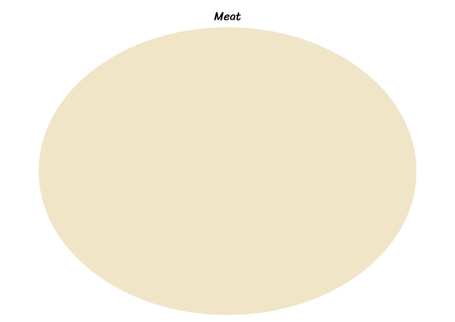 Printable Dinosaur Flashcards | Herbivore & Carnivore Learning Set for ...