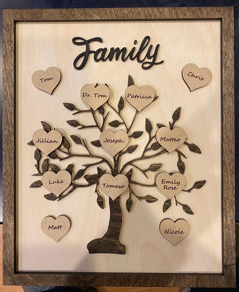 Custom Wood Family Tree Sign | Personalized Grandchildren Keepsake - Etsy