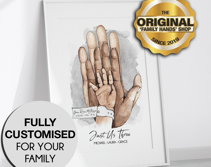 Family Hand Print Family of 3 Holding Hands Wall Art Personalised Print ...