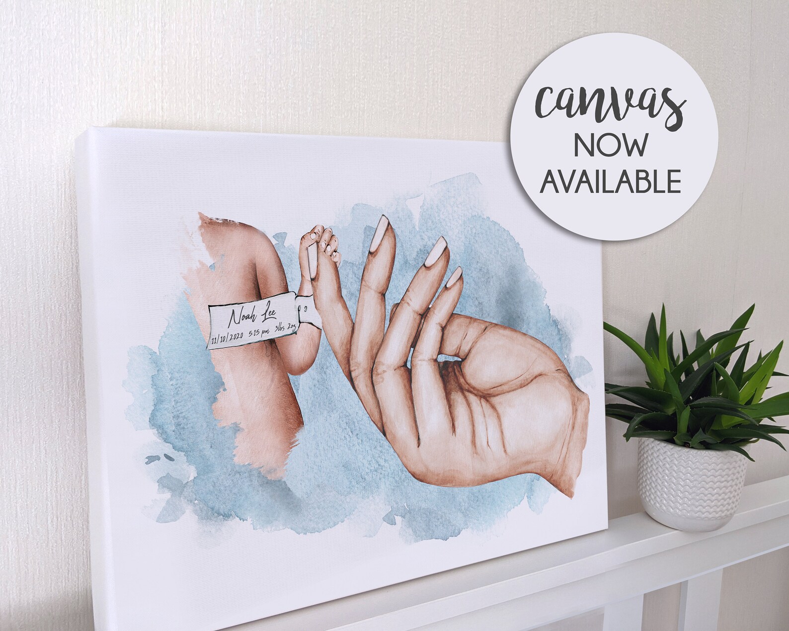 Micro Preemie Gift NICU Mom Tiny Baby Wall Art Family | Etsy