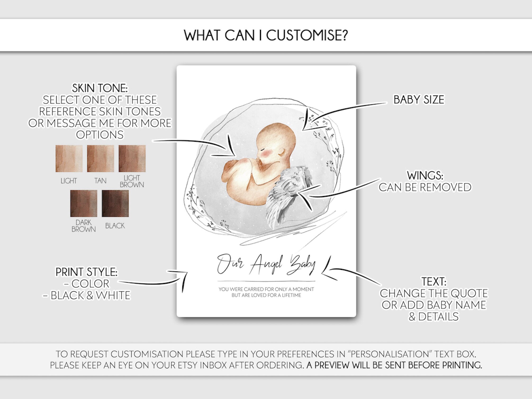 In Memory of Baby Loss of Baby Stillborn Remembrance Gift - Etsy UK