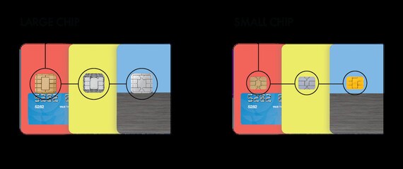 Mo Money Mo Problems Debit & Credit Card Skin Decals & Skins ...