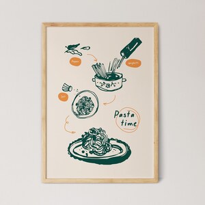 Pasta Time Wall Art Modern Style, Posters With Food, Baker Girl Food ...
