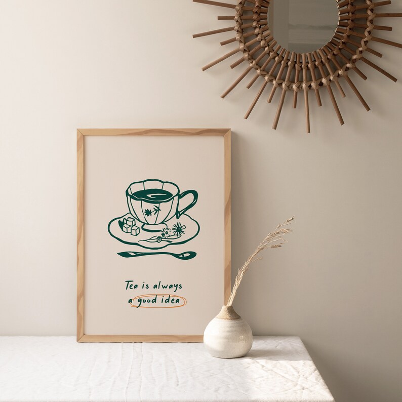 Tea Teacup Food Wall Art Modern Style Posters With Food - Etsy