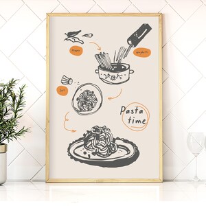 Pasta Time Wall Art Modern Style, Posters With Food, Baker Girl Food ...