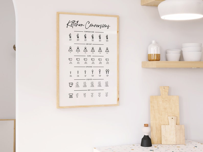 Kitchen Conversion Chart Wall Art Modern Style Posters for - Etsy