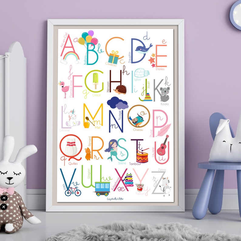 Children's Alphabet, Alphabet Poster, Decorative Poster for Children's ...