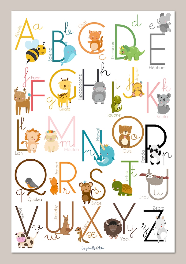 Abécédaire enfant affiche alphabet affiche déco chambre - Etsy France