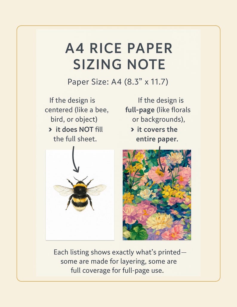 Sunflower Rice Paper for Decoupage: Shabby Chic Floral Collage A4 - Etsy