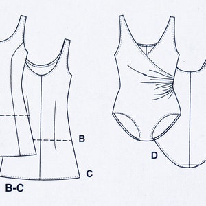 Butterick Sewing Pattern 5795, Misses' Swimsuit, Cover-up, Top ...