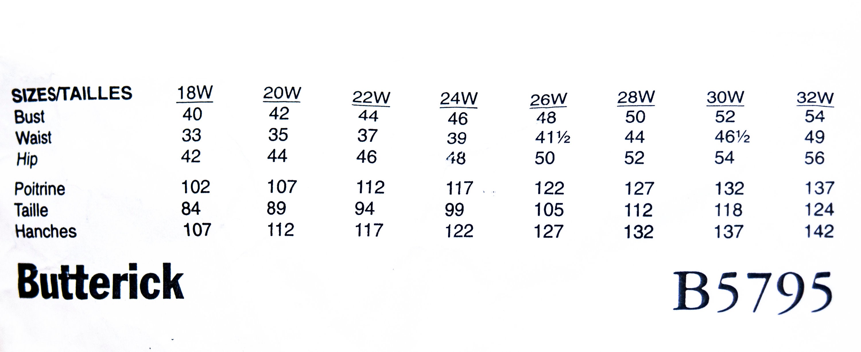 Butterick Sewing Pattern 5795, Misses' Swimsuit, Cover-up, Top ...