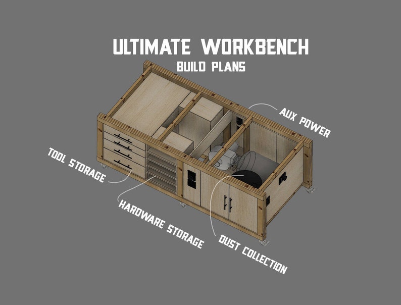 Ultimate Workbench Woodworking Plans Instant Download - Etsy Ultimate Workbench Woodworking Plans Instant Download - Etsy