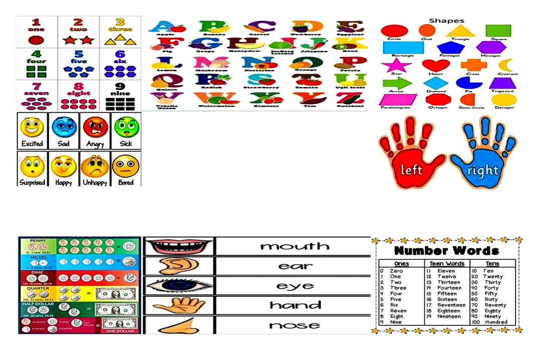 Kidslearning, Kidslearning Pillow, Education Pillow, - Etsy