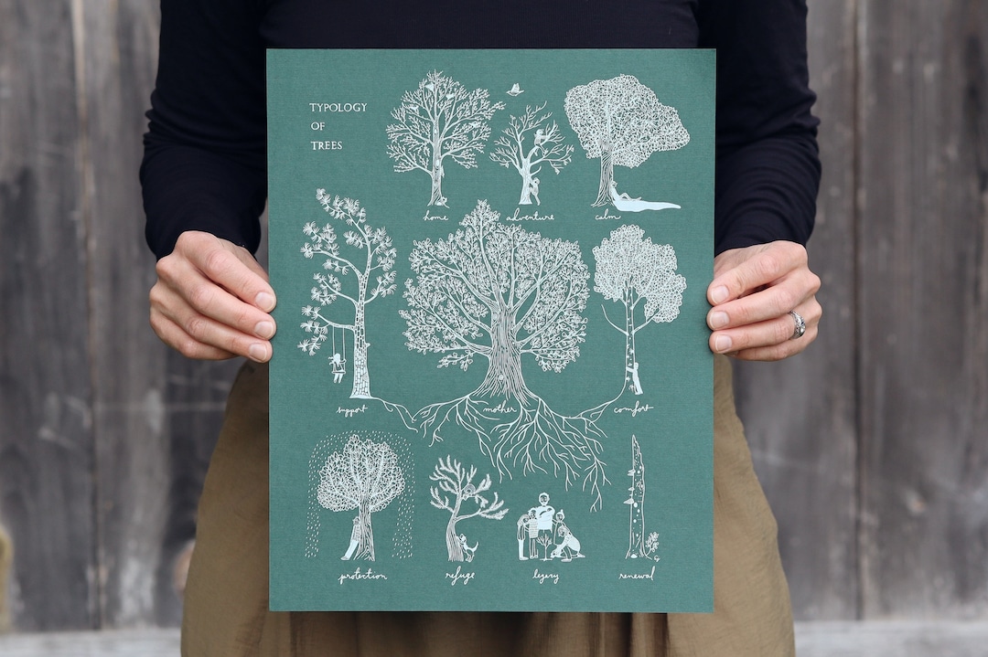 Typology of Trees Screen-printed Poster 11x14 Vermont-made Fundraising ...