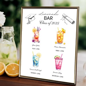 Graduation Party Lemonade Bar Editable Menu Sign Canva Template 16 ...