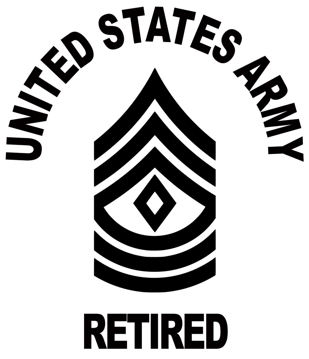 US Army Army E8 First Sergeant Enlisted Military Car Sticker Decal Etsy us-army-army-e8-first-sergeant-enlisted-military-car-sticker-decal-etsy