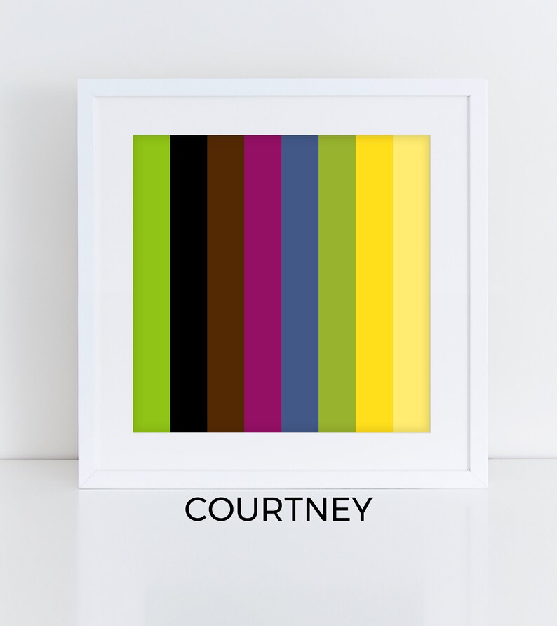 Custom Print of 1 Name Portrait Synesthesia Art – What Color is Your ...