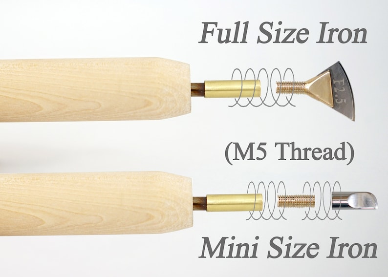 Electric Leather Edge Creaser, Edge Control, Machine, Handle and Iron ...