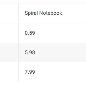 Runic Raven Spiral Notebook, Helm of Awe, Helm of Terror, Norse Symbol ...