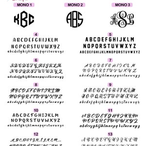 Custom Lab Coat, Embroidered Medical Lab Coat, Personalized Lab Coat ...