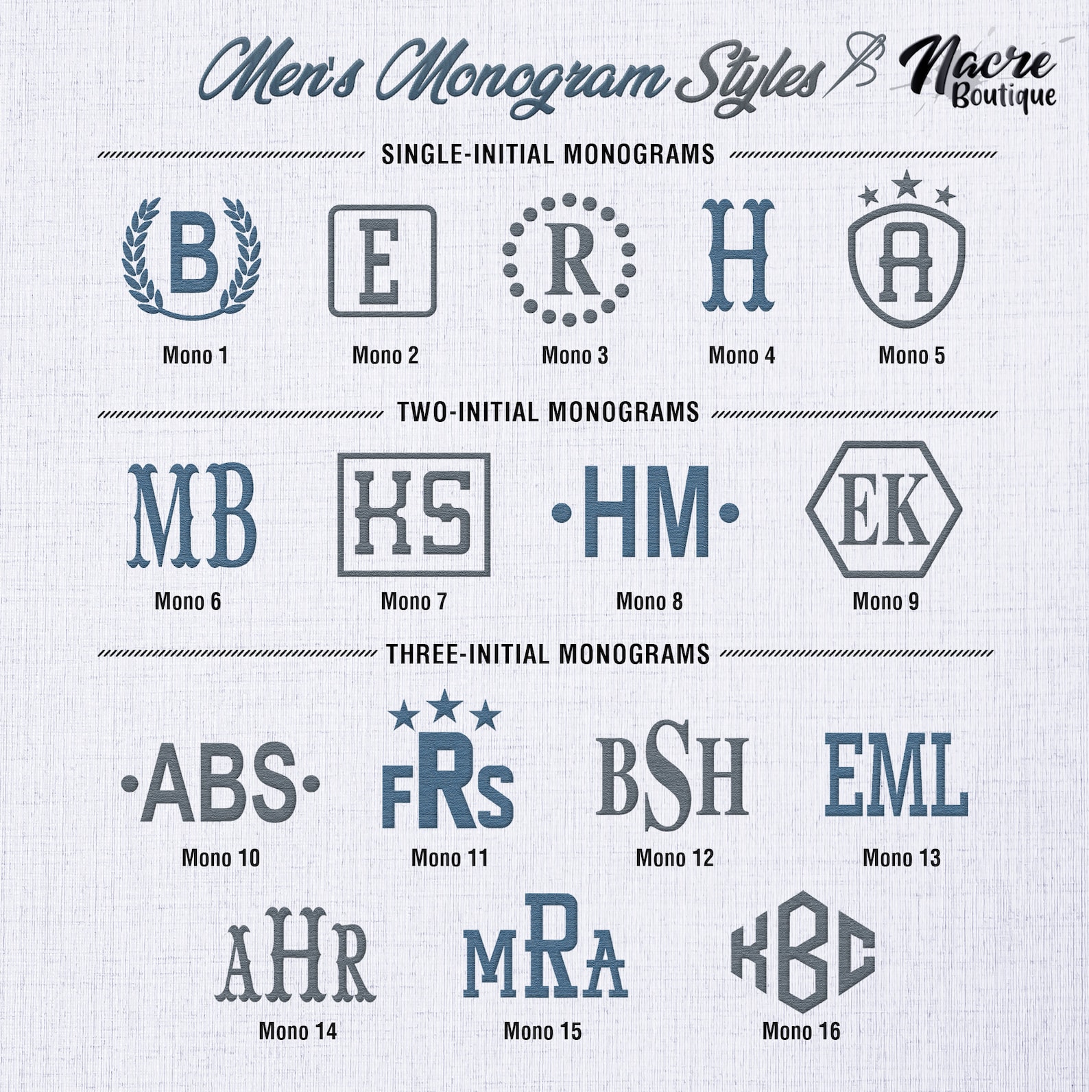 Custom Lab Coat Embroidered Medical Lab Coat Personalized - Etsy