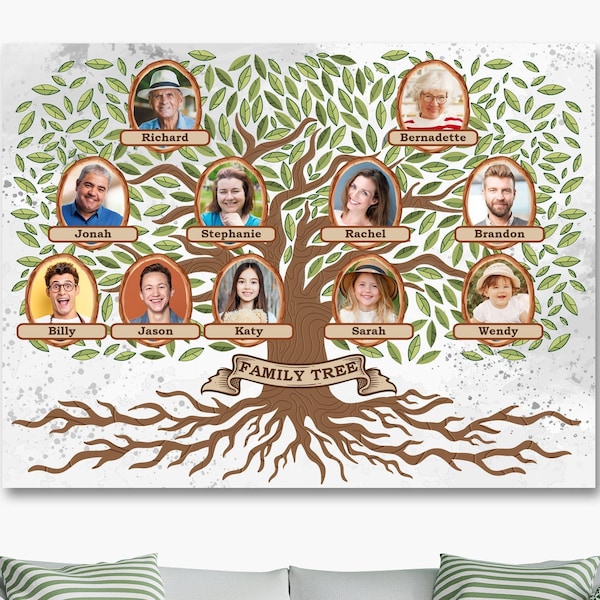 Family Tree Painting - Etsy