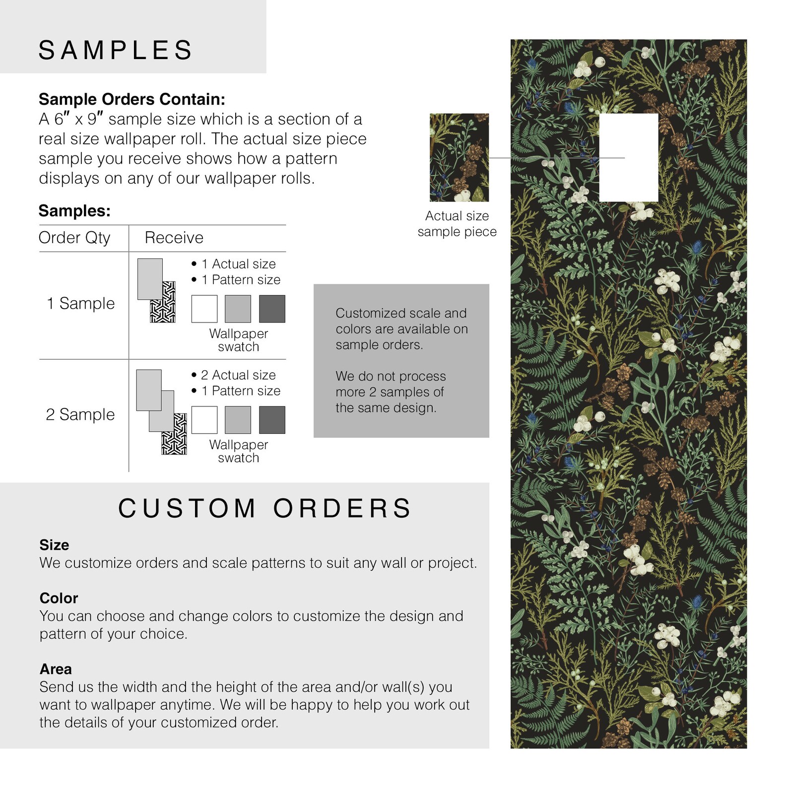 Black Floral Peel and Stick Wallpaper Floral Removable - Etsy