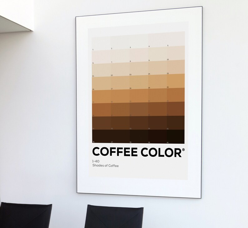 Coffee Color Chart Pantone Style Coffee Lover Print Coffee - Etsy