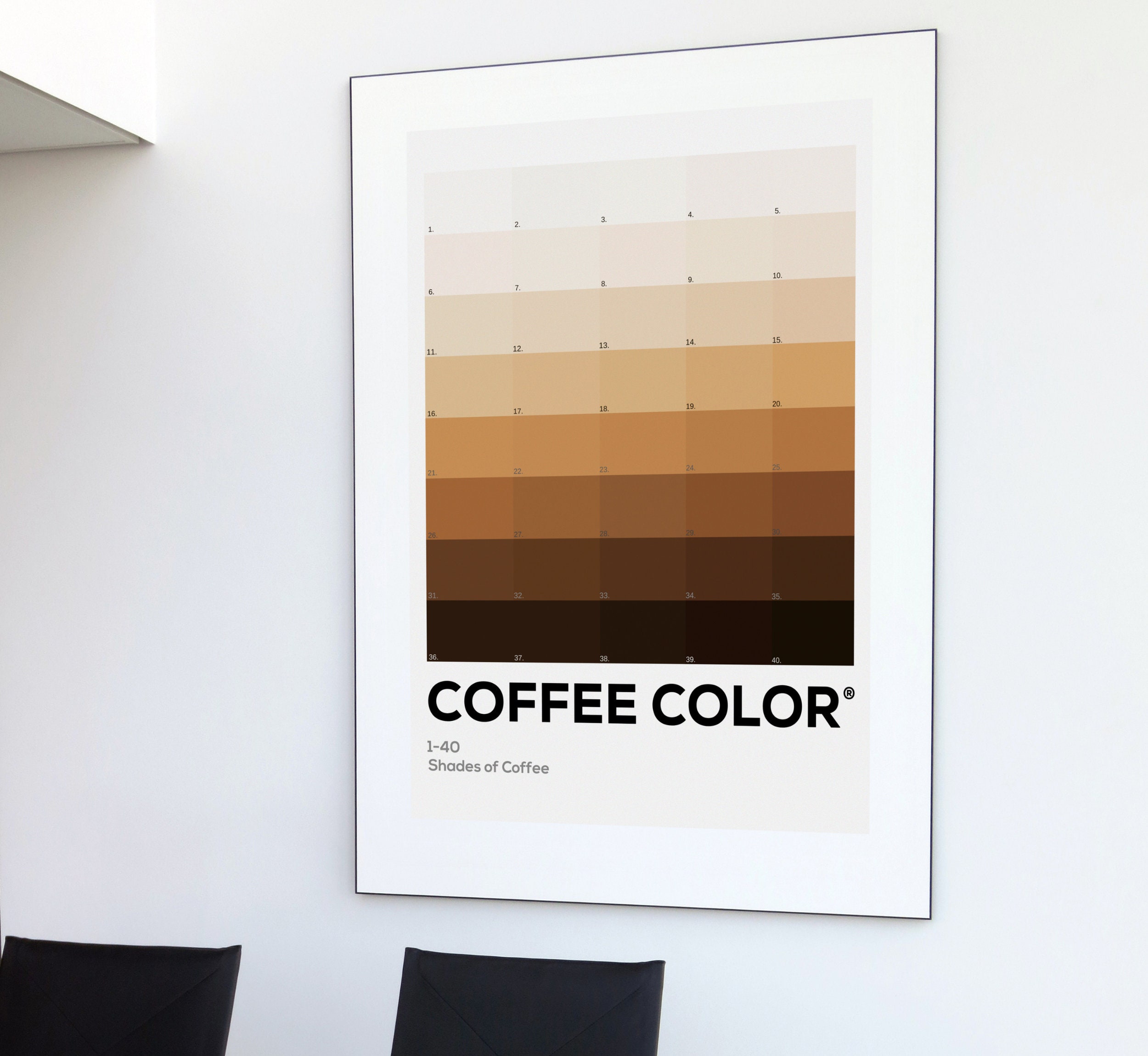 Coffee Color Chart Pantone Style Coffee Lover Print Coffee Themed ...