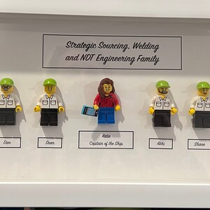 Personalized Mini Me Minifigure Rectangular Large Frame. - Etsy