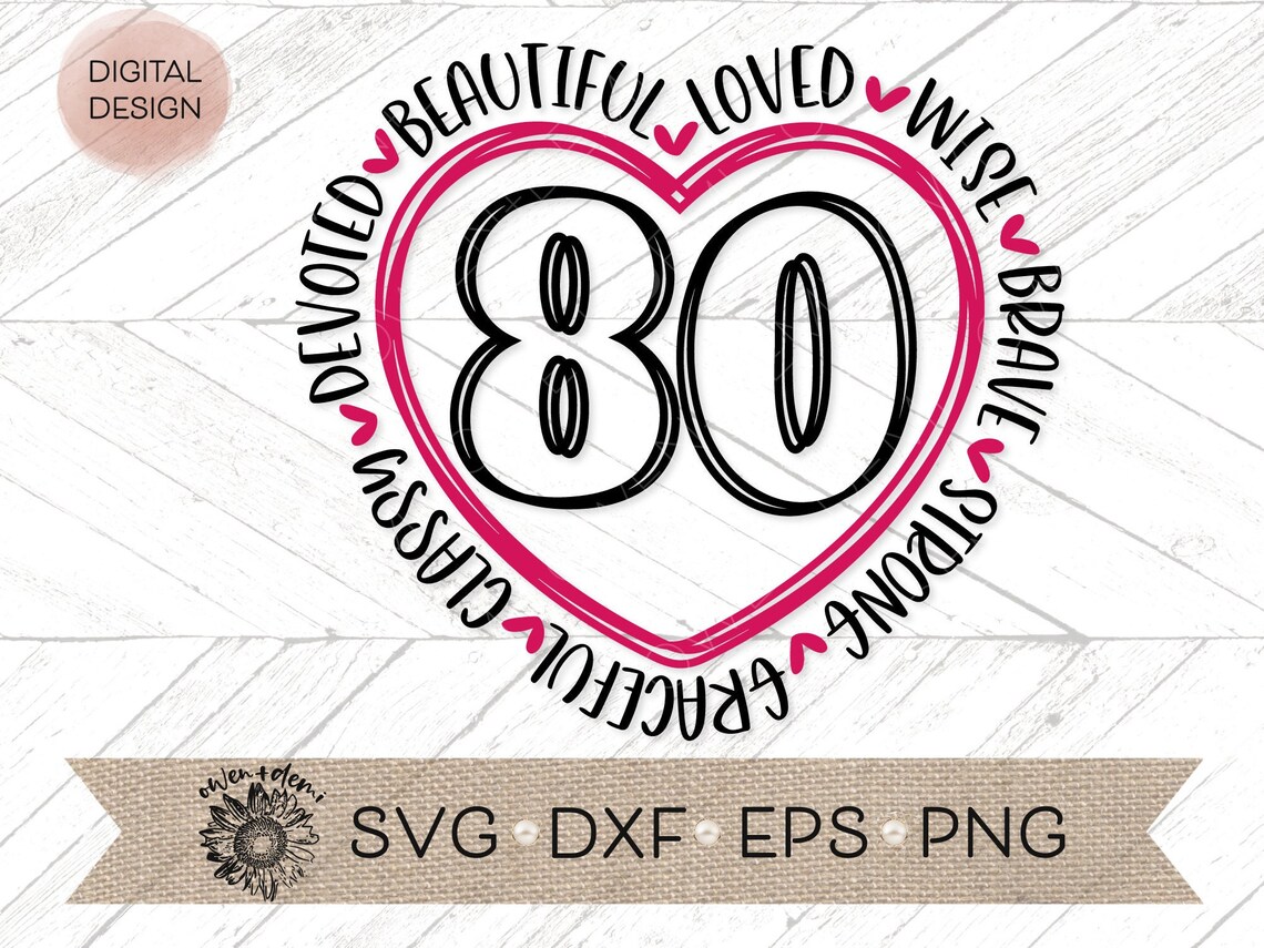 80th Birthday SVG Eightieth Birthday Svg Words of - Etsy