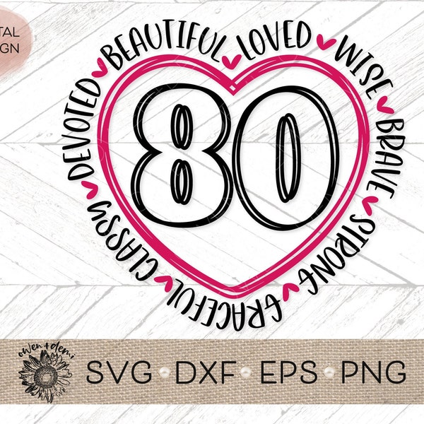 80th Birthday Svg - Etsy