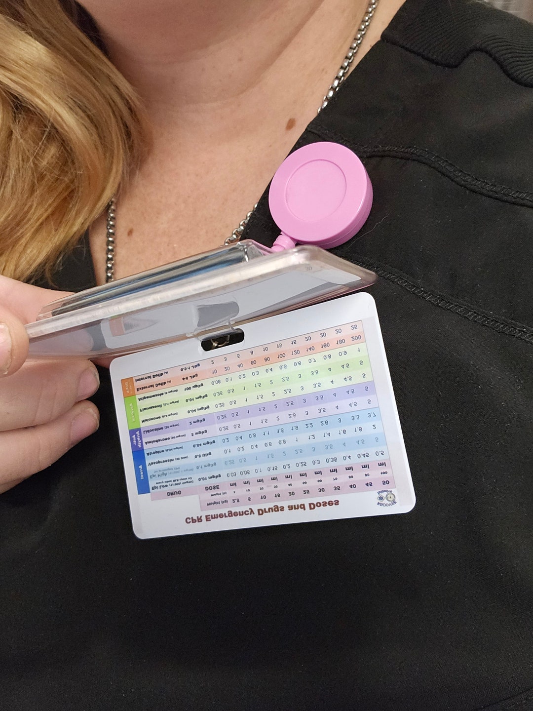 Veterinary Technician ID Badge Cheat Sheets: Dental, Fluid, ECG, CPR ...