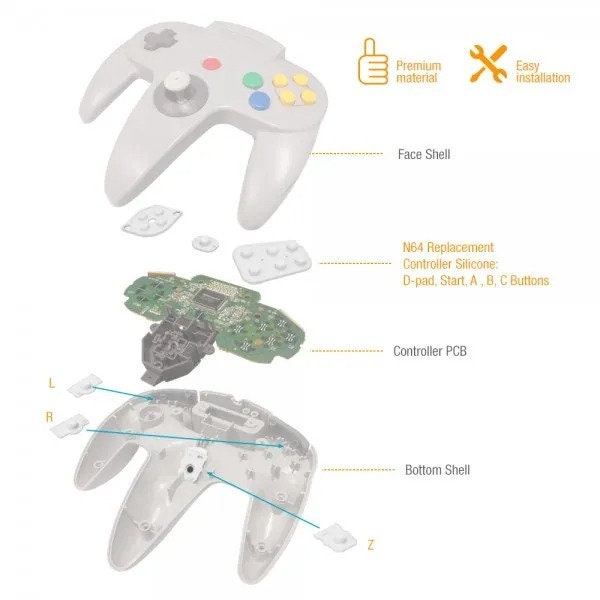 N64 Controller Buttons