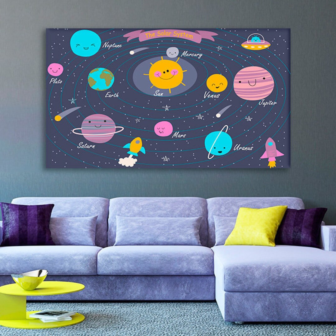 Kids Wall Art, Kids Space Art, Planets Print, Nursery Poster, Kids Room ...