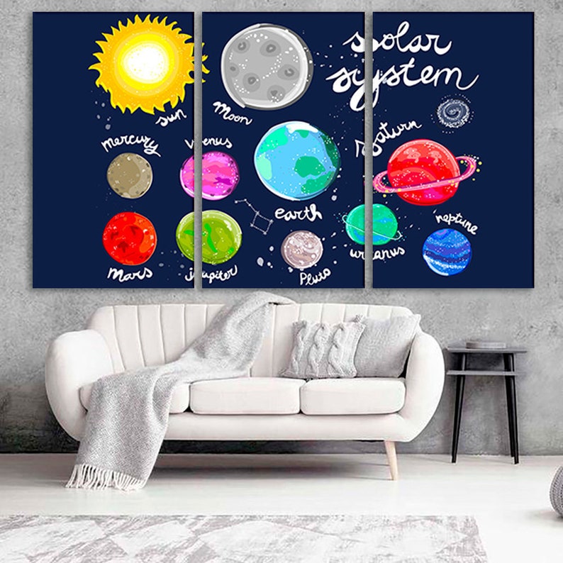 Planets Illustration Solar System Print Kids Space Art - Etsy