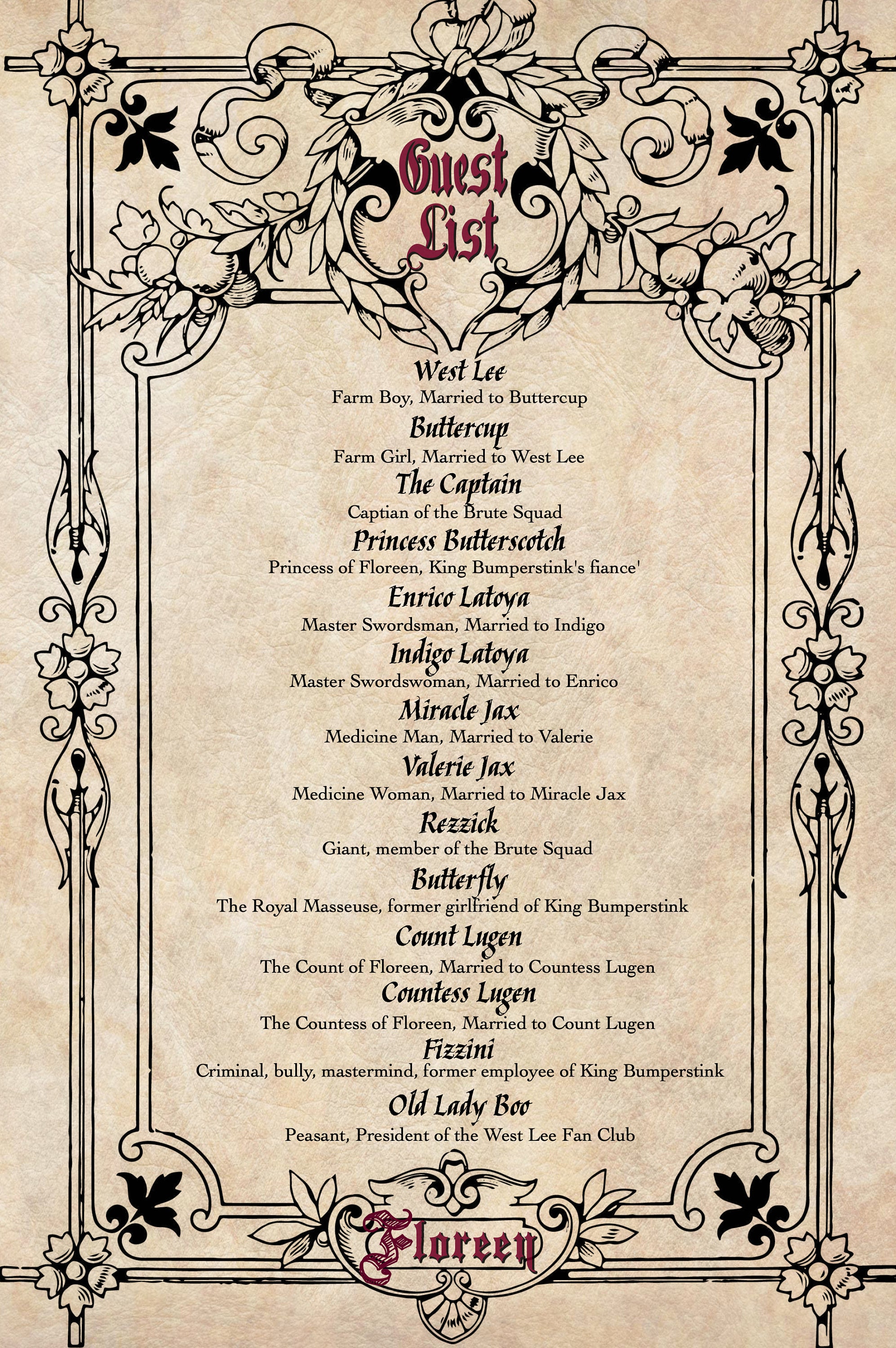 Murder Mystery Party - Who Killed the King? - Murder Mystery Dinner ...